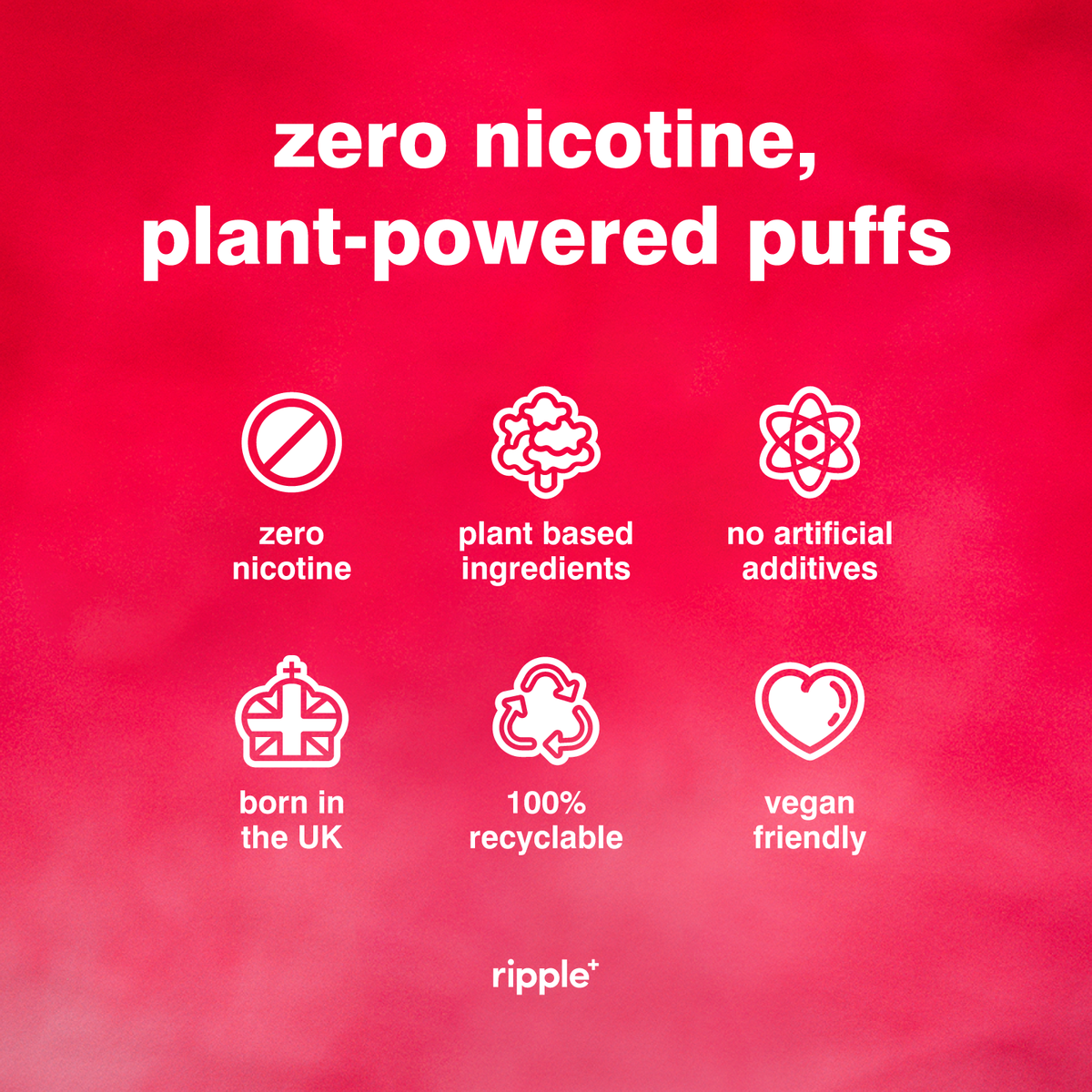 Ripple+ Boost - Pomegranate Zero Nicotine Diffuser- 1,000 Puffs: 40g ...