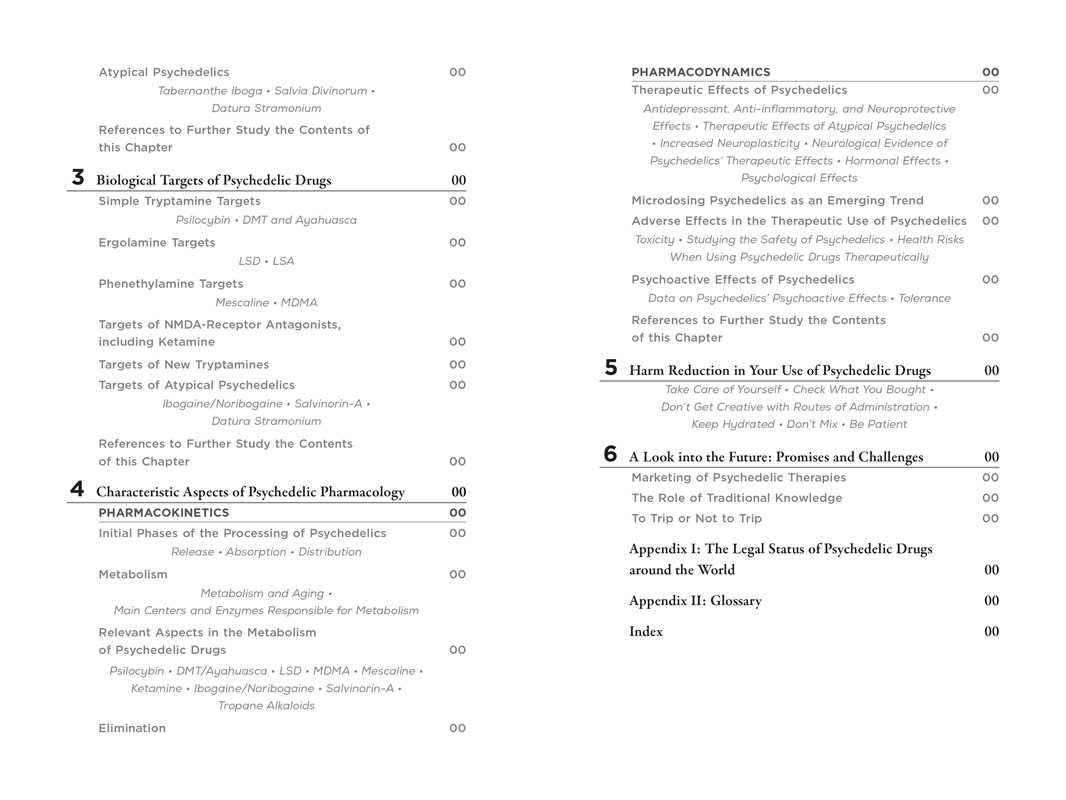 Simon & Schuster - Neuroscience of Psychedelics by Genís Ona – The ...